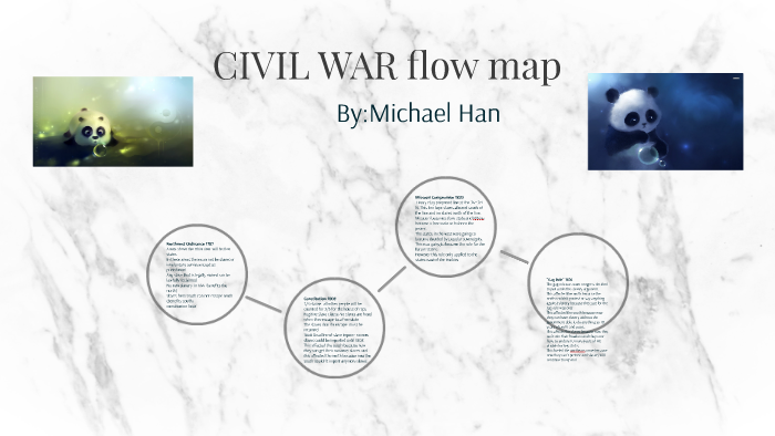 civil war flow map by mick han on Prezi