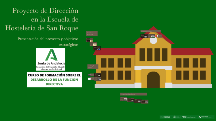 Proyecto de Dirección en la Escuela de Hostelería de San Roque by ...
