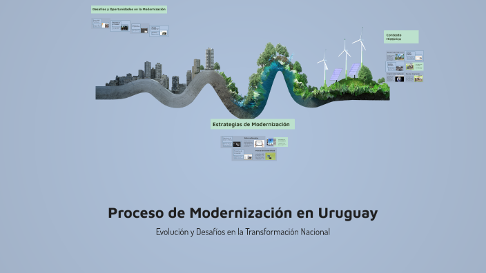 Proceso de Modernización en Uruguay by ELIZABETH RUT VIERA HERNANDEZ on ...