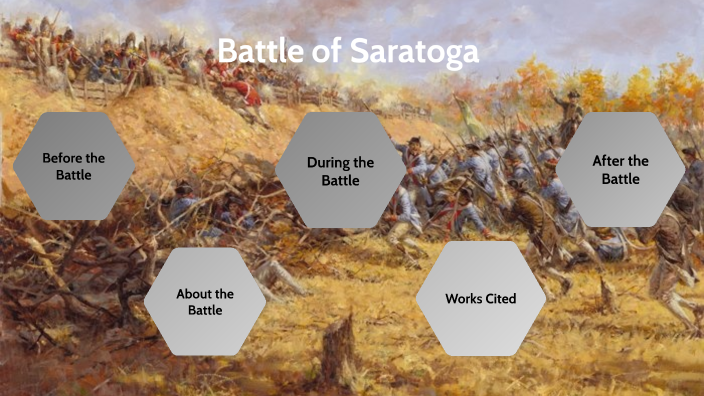 Battle of Saratoga by Kyle Krow on Prezi