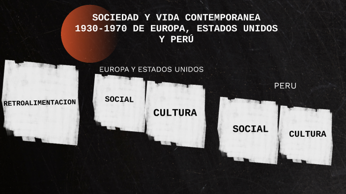 sociedad y la vida contemporanea by LILIAN VALENZ UGARTE SANCHEZ on Prezi