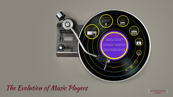 The Evolution of Music Players by iker aparicio on Prezi
