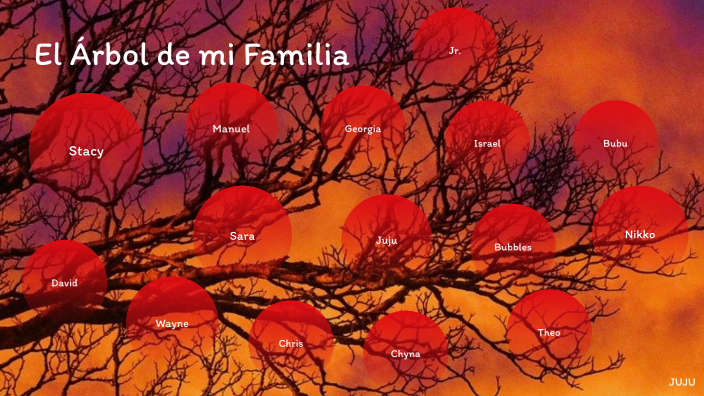 El Árbol de mi Familia by UJUJ c on Prezi
