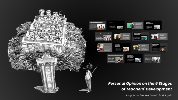 Personal Opinion on the 6 Stages of Teachers' Development(MOE) by ...