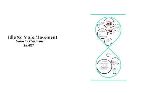 Idle No More Movement by Natasha Chaisson on Prezi