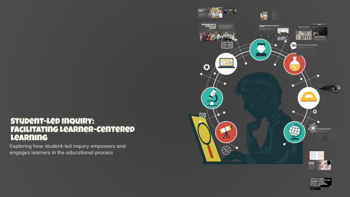 Student-Led Inquiry: Facilitating Learner-Centered Learning by Kristine ...