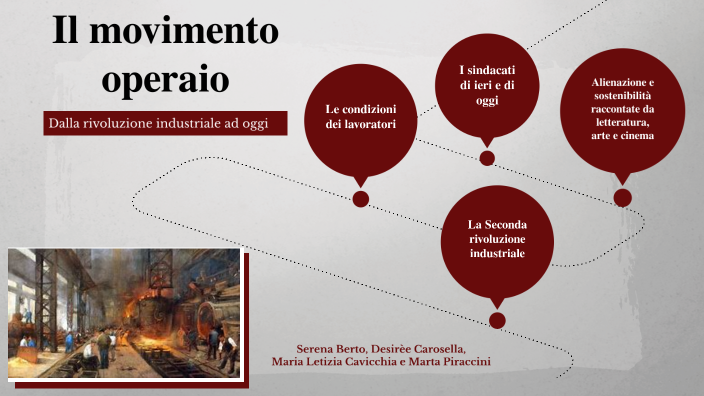 Movimenti operai by Maria Letizia Cavicchia on Prezi