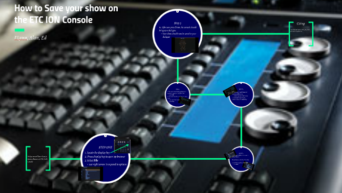 How to Save your show on the ETC ION Cousle by J'Lynn Stone on Prezi