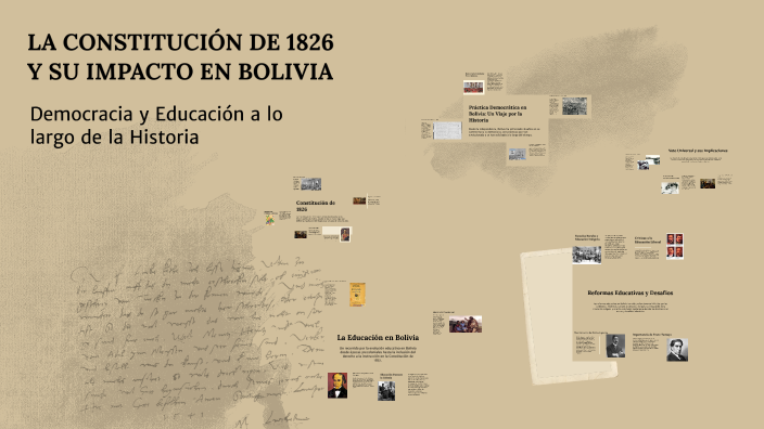 LA CONSTITUCIÓN DE 1826 Y SU IMPACTO EN BOLIVIA by juan victor on Prezi
