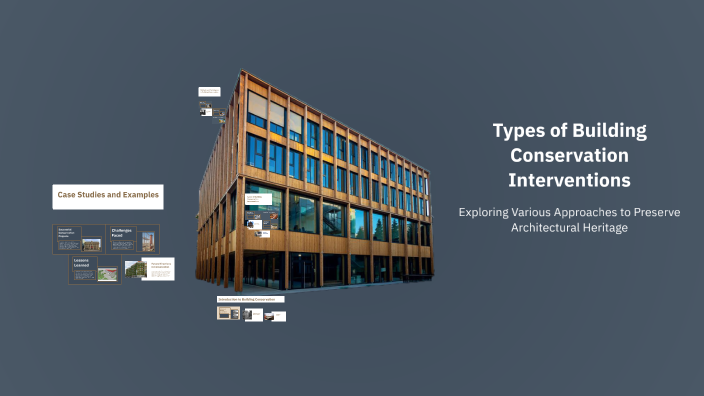 Types of Building Conservation Interventions by Reem Maher on Prezi