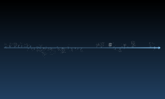 yr 13 gothic timeline by michael quigley on Prezi