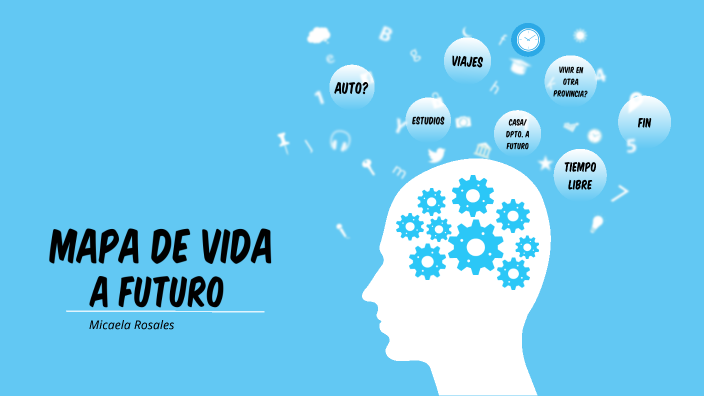 Mapa de vida futuro - Micaela Rosales by Mica Rosales on Prezi