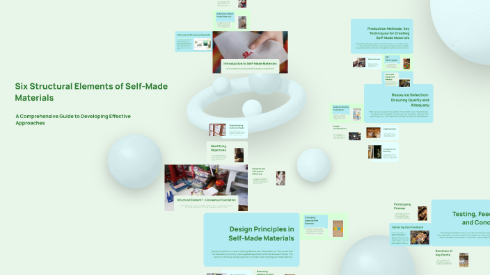 Six Structural Elements of Self-Made Materials by jenny rose reyes on Prezi