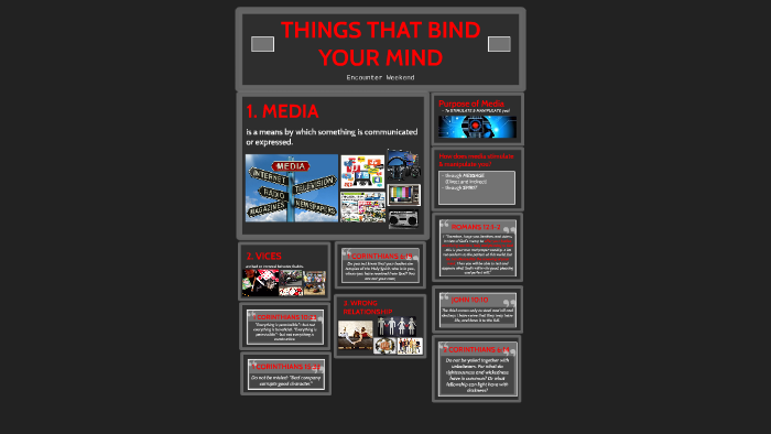 Things That Bind Your Mind by Sarah Jane Tantay on Prezi