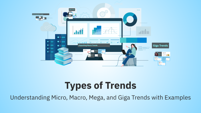 Types of Trends by Sophia Isabel Abundo on Prezi