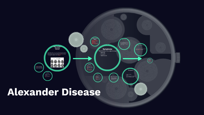 Alexander Disease by on Prezi