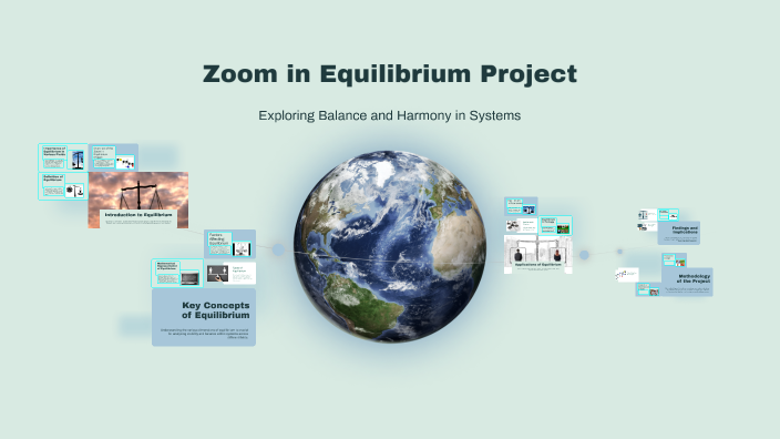 Zoom in Equilibrium Project by Catherine Vetri on Prezi