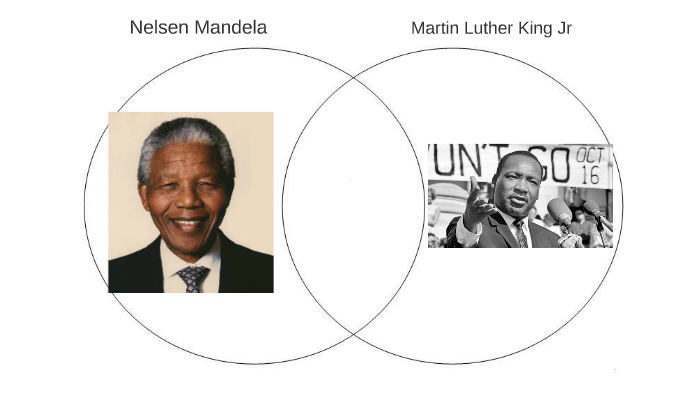 Compare/Contrast Nelson Mandela and MLK by Allison Mackey on Prezi