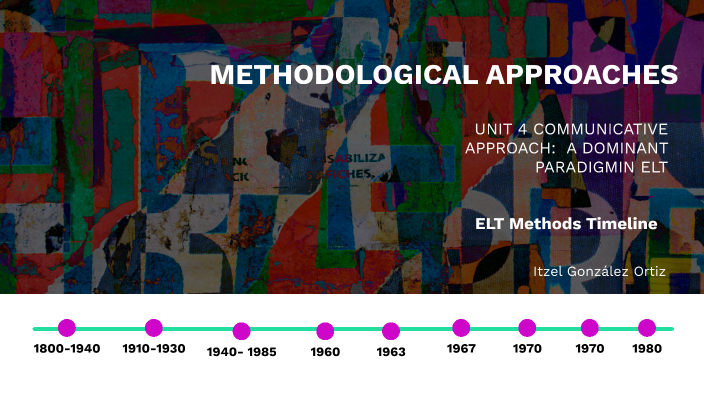 ELT Methods Timeline by Itzel González on Prezi