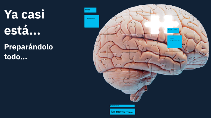 Analyzing Hannibal Lecter: A Personality Framework by on Prezi