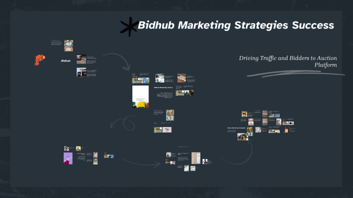 Bidhub Marketing Strategies Success by Krish Jain on Prezi
