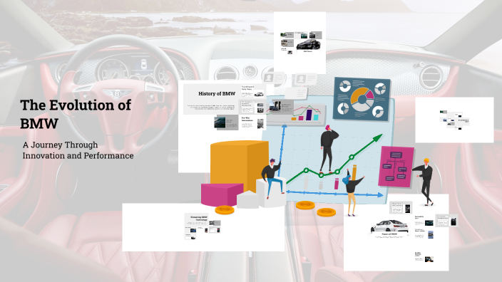 The Evolution of BMW by 하늘 박 on Prezi