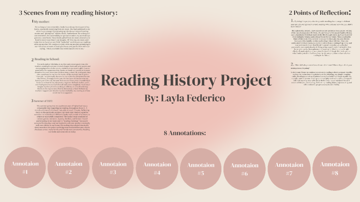 Reading History Project - Layla Federico by Layla Federico on Prezi