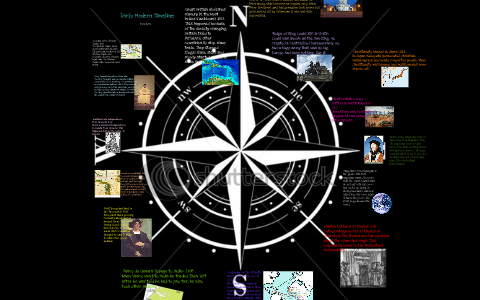 Early Modern Period Timeline by Lisa P on Prezi