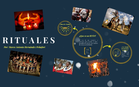 RITUALES by Marco Hernandez on Prezi