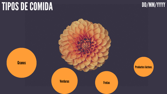 Tipos de comida by luz lozada on Prezi
