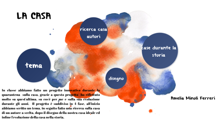 progetto finale- le case durante la storia by amelia minoli ferreri on ...