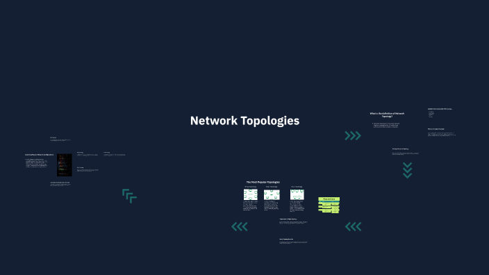 Exploring Network Topologies by Andy Mai on Prezi