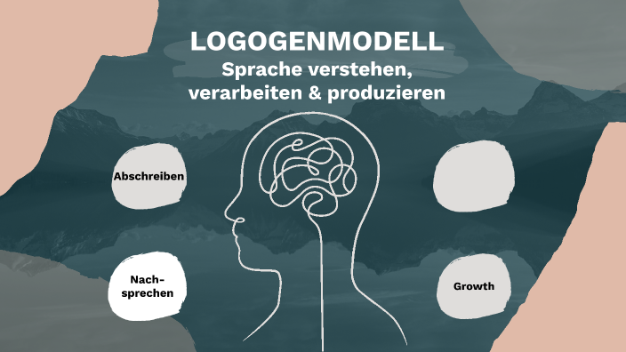 Logogenmodell by luis g on Prezi