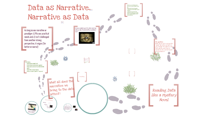 Reading Data as Narrative by Joshua Hill on Prezi