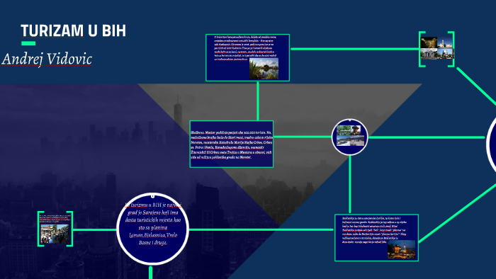 TURIZAM U BIH by Andrej Vidovic on Prezi