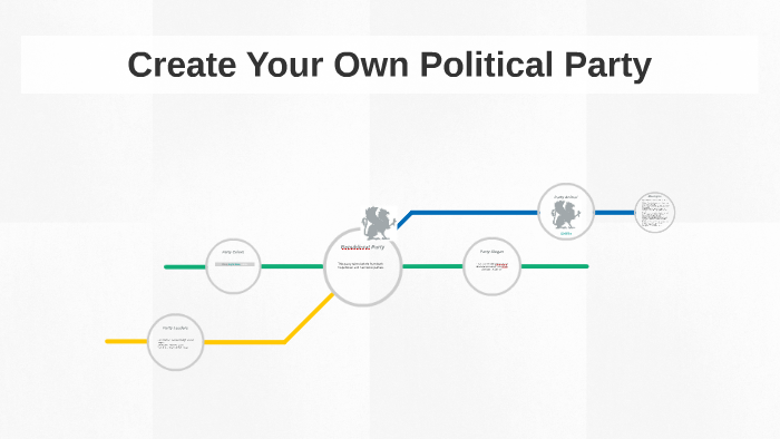 Create Your Own Political Party by Loren Thomson on Prezi