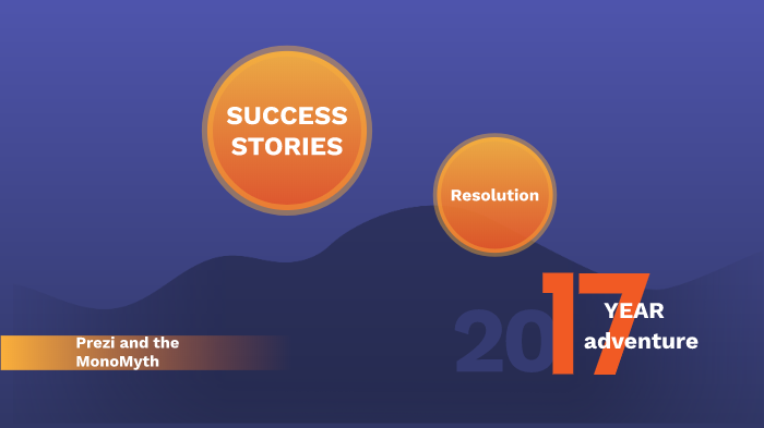 Prezi and the MonoMyth - Dannon Scott by Dannon Scott on Prezi
