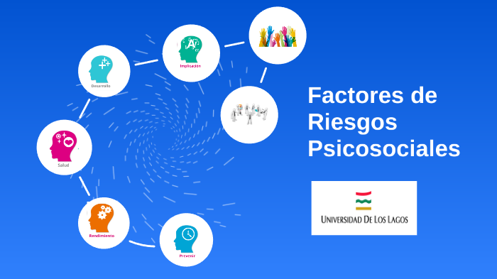 Factores Psicosociales by karynna Gutierrez Momberg on Prezi