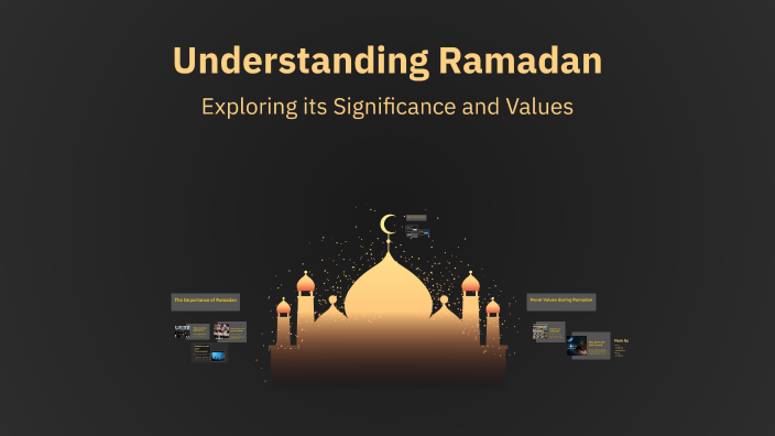 Understanding Ramadan by GUEST guest on Prezi