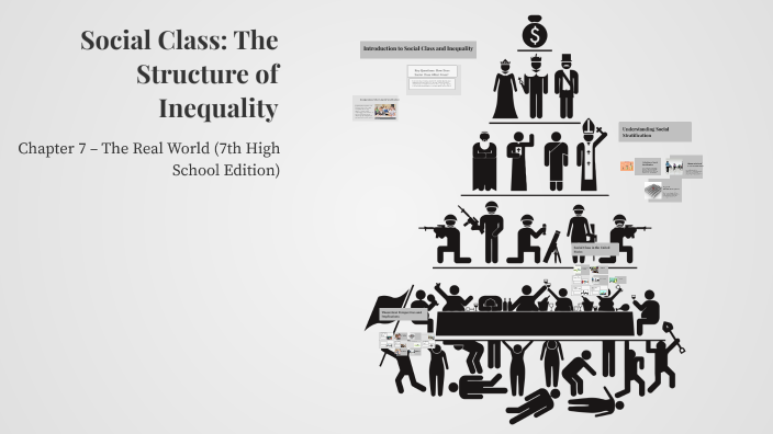 Social Class: The Structure of Inequality by Mkalah Smith on Prezi