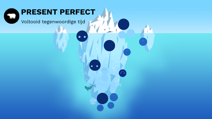 Present Perfect by m f on Prezi