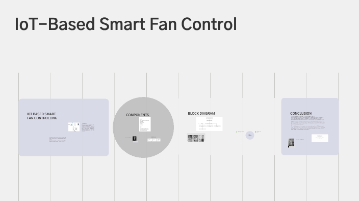 IoT-Based Smart Fan Control by MAKKENA VELANGANI AKSHITHA URK21CS1126 ...