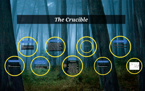 The Crucible Projects by Colton Opel on Prezi