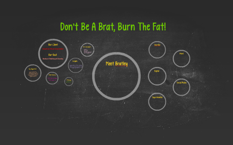 Don't Be A Brat, Burn The Fat! by Maria Fernanda Valencia on Prezi
