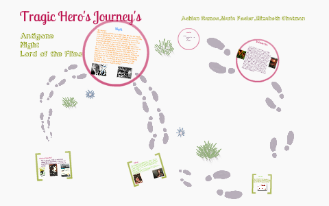 Tragic Hero's Journey by Ashlan Ramos on Prezi