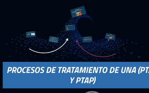 procesos de tratamiento de una (ptar y ptap) by milena alarcon on Prezi