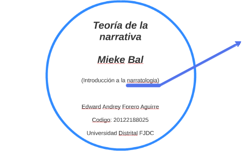 introduccion a la narratologia by Edward Forero