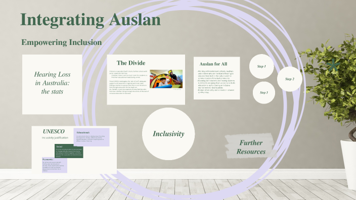 Integrating Auslan by Sarah Côdd on Prezi