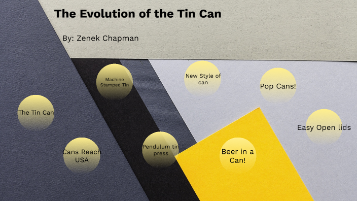 Industrial Revolution Invention, The tin can by Zenek Chapman