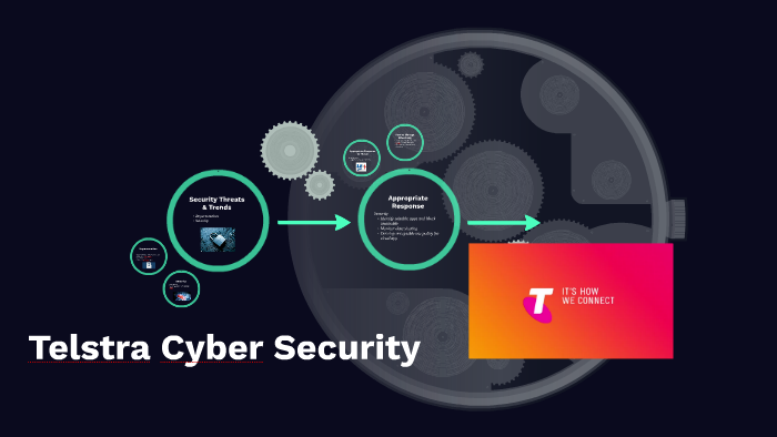 Telstra Cyber Security by harry edwards